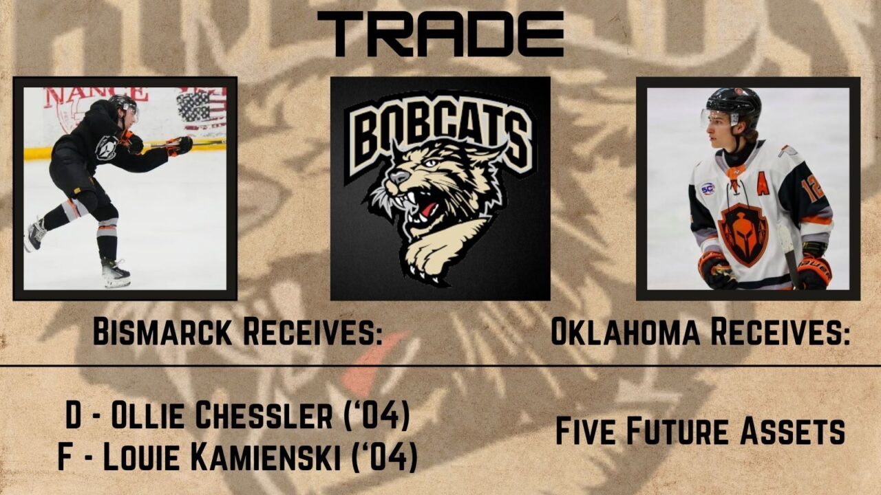 Bobcats Acquire Forward Louie Kamienski and Defenseman Ollie Chessler ...
